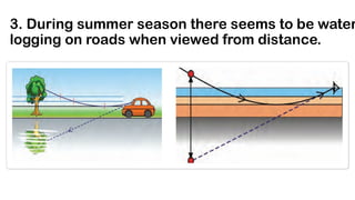 TOTAL INTERNAL REFLECTION PHENOMENON.... | PPT
