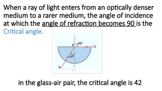 TOTAL INTERNAL REFLECTION PHENOMENON.... | PPT