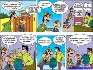 Tirillas Comicas De Matematicas