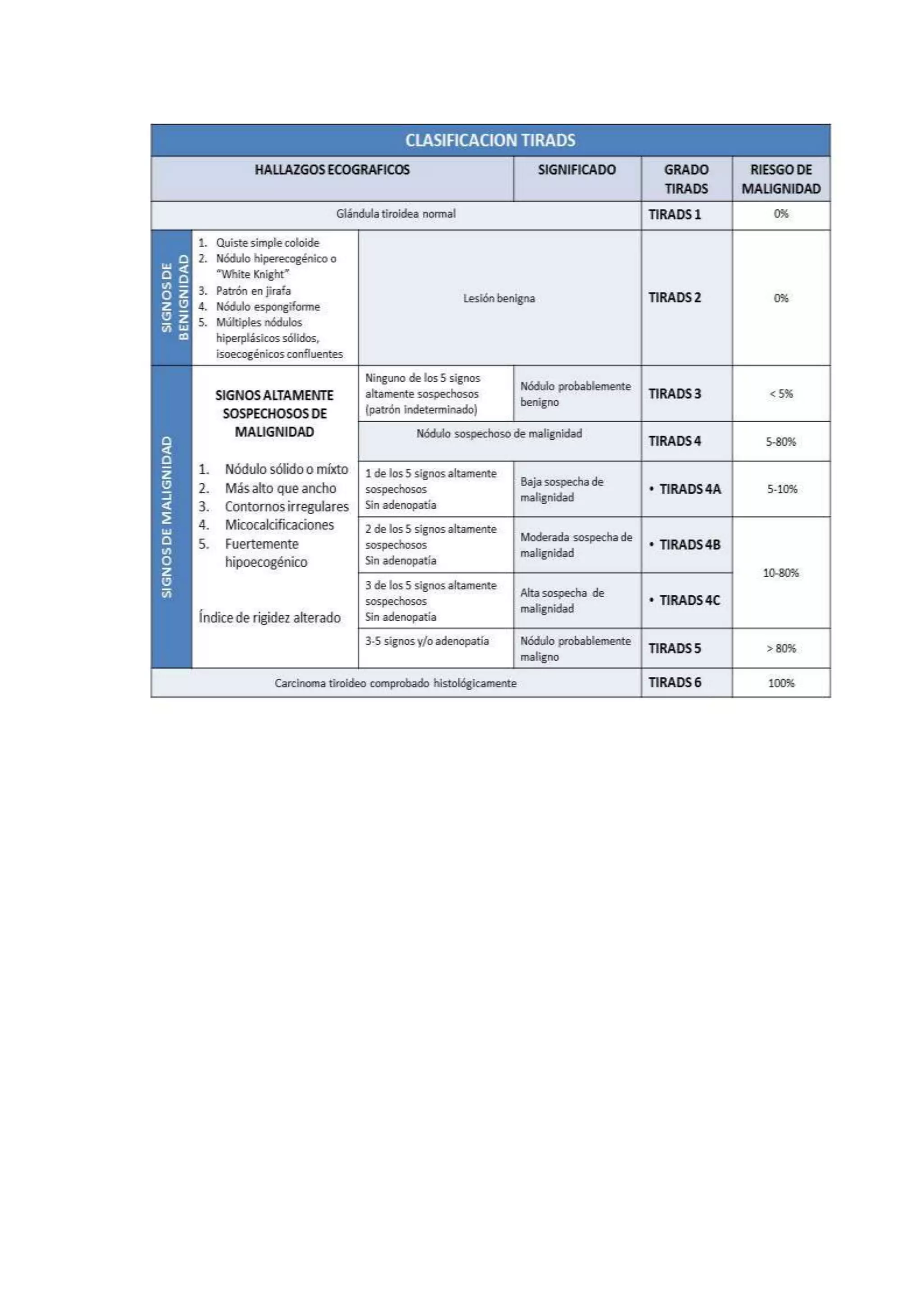 tirads.docx