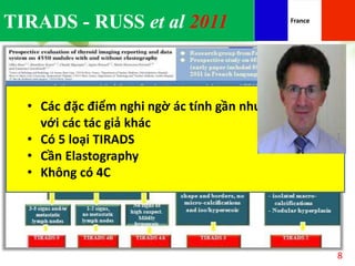 TIRADs ACR 2017, Dr Kieu Trang- Dr Quynh Anh- Dr Binh Minh | PPTX
