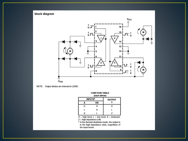 KONTROL TIRAI OTOMATIS MENGGUNAKAN LDR SENSOR DAN ARDUINO UNO | PPTX