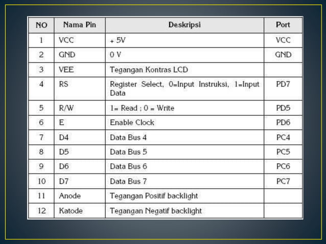 KONTROL TIRAI OTOMATIS MENGGUNAKAN LDR SENSOR DAN ARDUINO UNO | PPTX