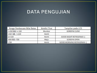 KONTROL TIRAI OTOMATIS MENGGUNAKAN LDR SENSOR DAN ARDUINO UNO | PPTX