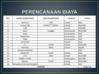 KONTROL TIRAI OTOMATIS MENGGUNAKAN LDR SENSOR DAN ARDUINO UNO | PPTX