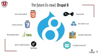 Drupal 7: More than a simple CMS | PPT