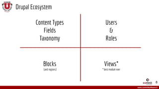 Drupal 7: More than a simple CMS | PPT