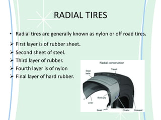 tire.pptx