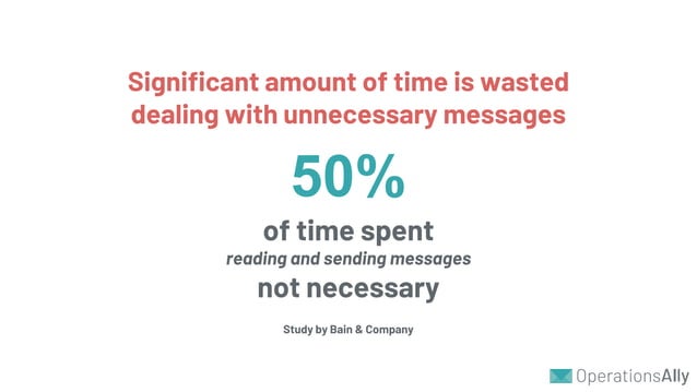 Tired of receiving unnecessary messages | PPT