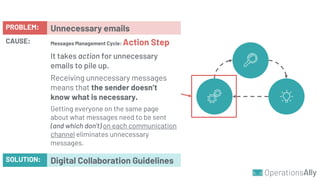 Tired of receiving unnecessary messages | PPT