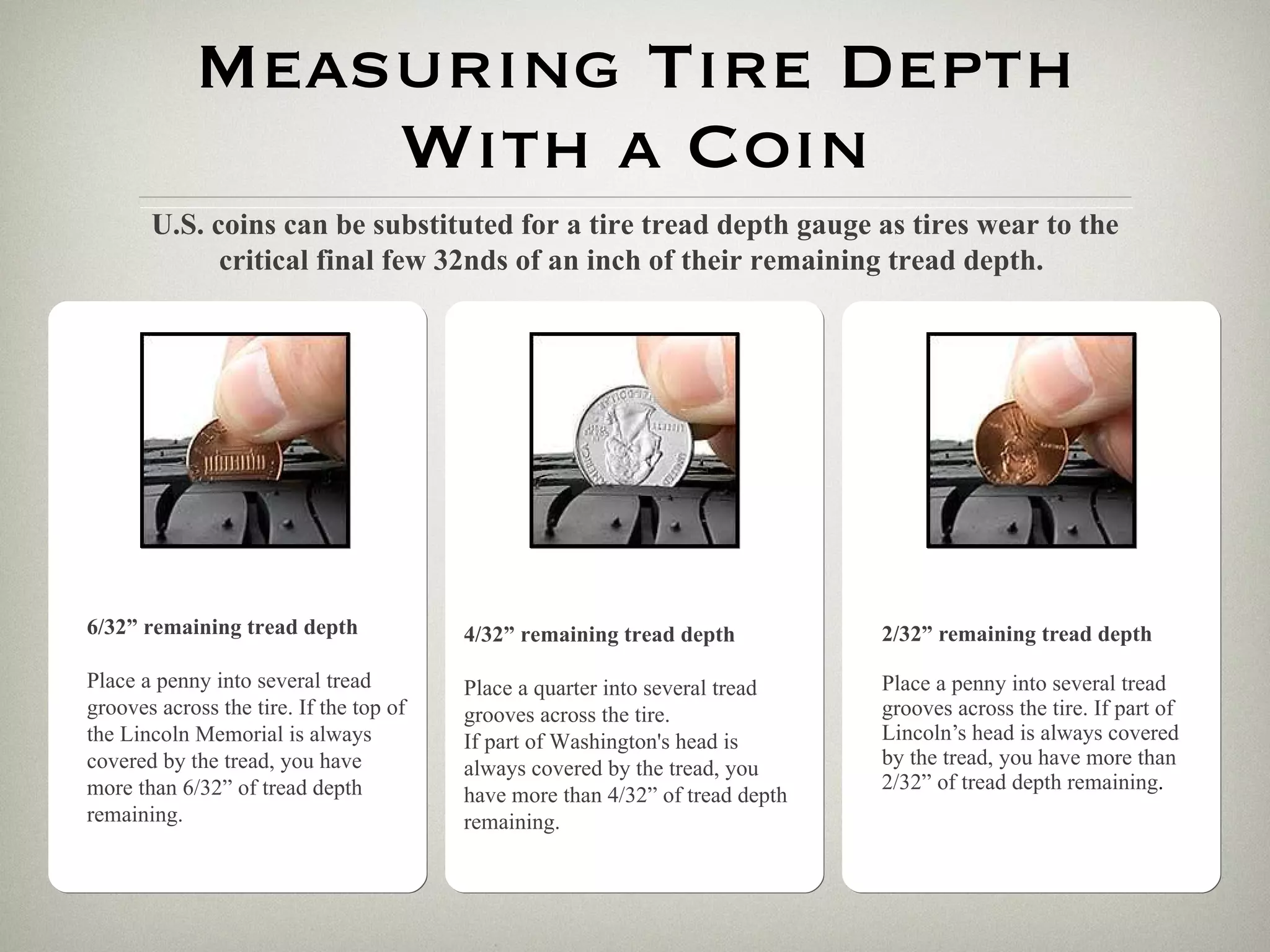 Tired Tread | PPT