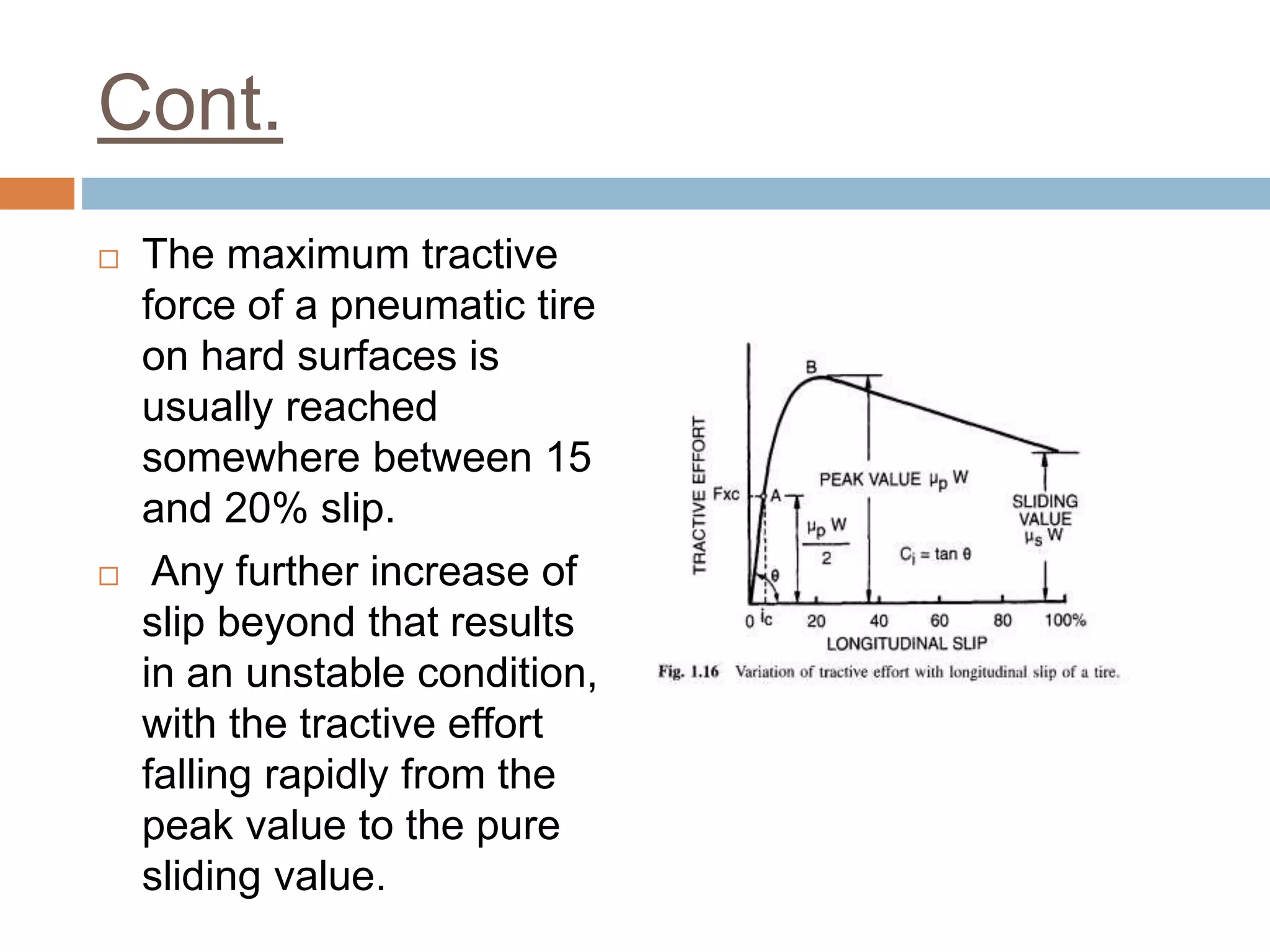 Tire forces and moments | PPTX