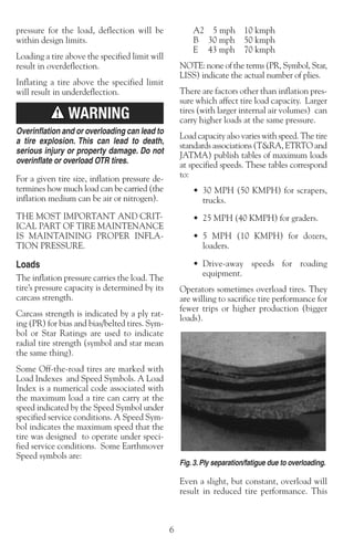 Vechile Tire issues and problem | PDF
