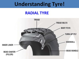 Tyre maintenance in open cast mines | PPTX
