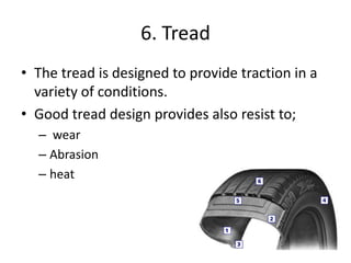 Tire reinforcements | PPTX
