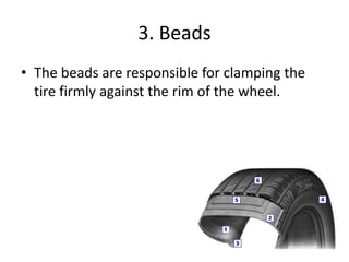 Tire reinforcements | PPTX