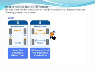 Tire rotation basics patterns, frequency & cost | PPTX | Auto Safety ...