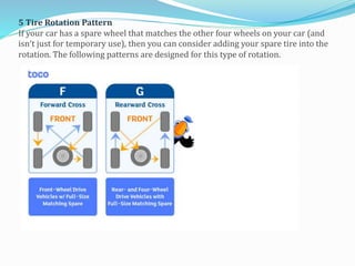Tire rotation basics patterns, frequency & cost | PPTX | Auto Safety ...