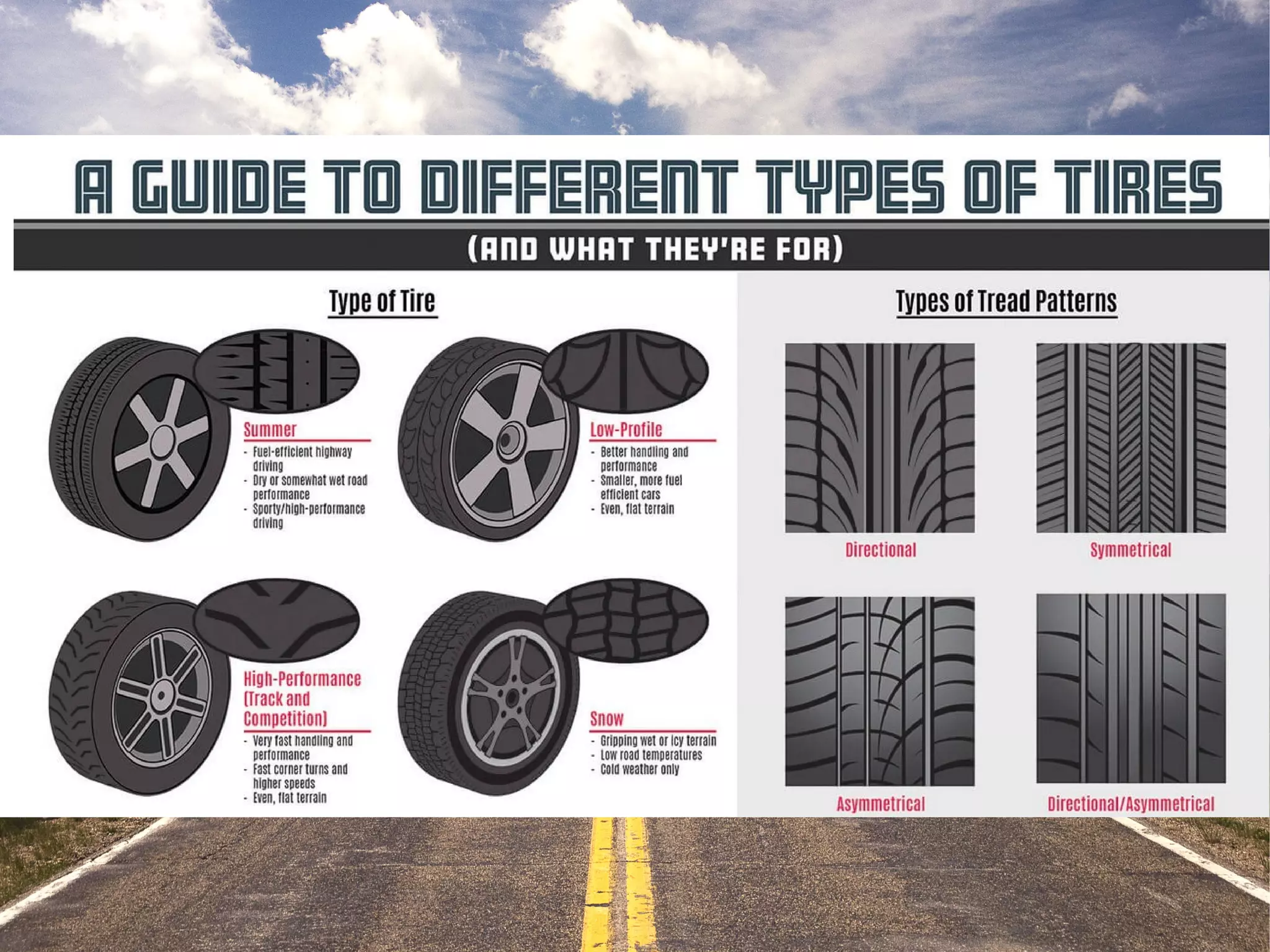 A Guide to Different Types of Tires | PPT