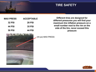 Tire Safety | PPS
