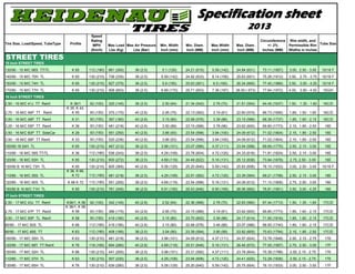 Tire spec sheet | PDF