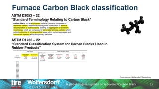 TireTech 2023 - Wolfersdorff - A global progress update on recovered ...