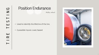 Tire Testing.pptx