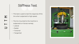 Tire Testing.pptx