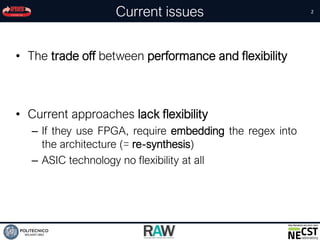 TiReX: Tiled Regular eXpression matching architecture | PPT