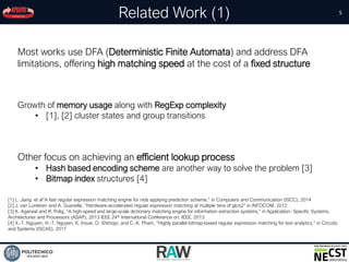 TiReX: Tiled Regular eXpression matching architecture | PPT