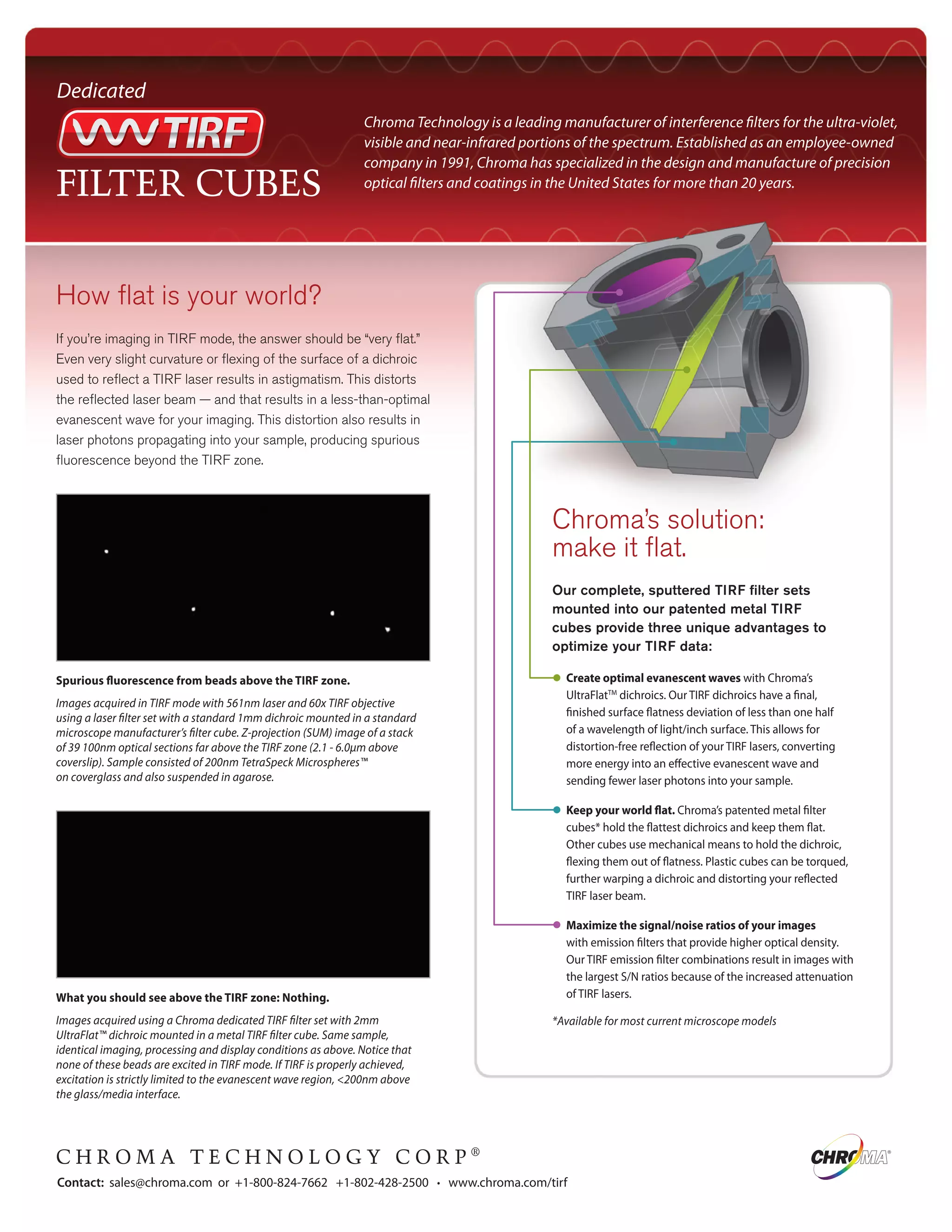 TIRF Filter Cubes | PDF