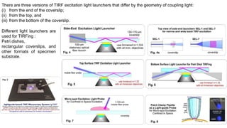 TIRF MICROSCOPE | PPTX
