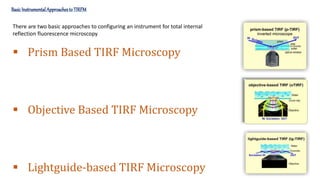 TIRF MICROSCOPE | PPTX