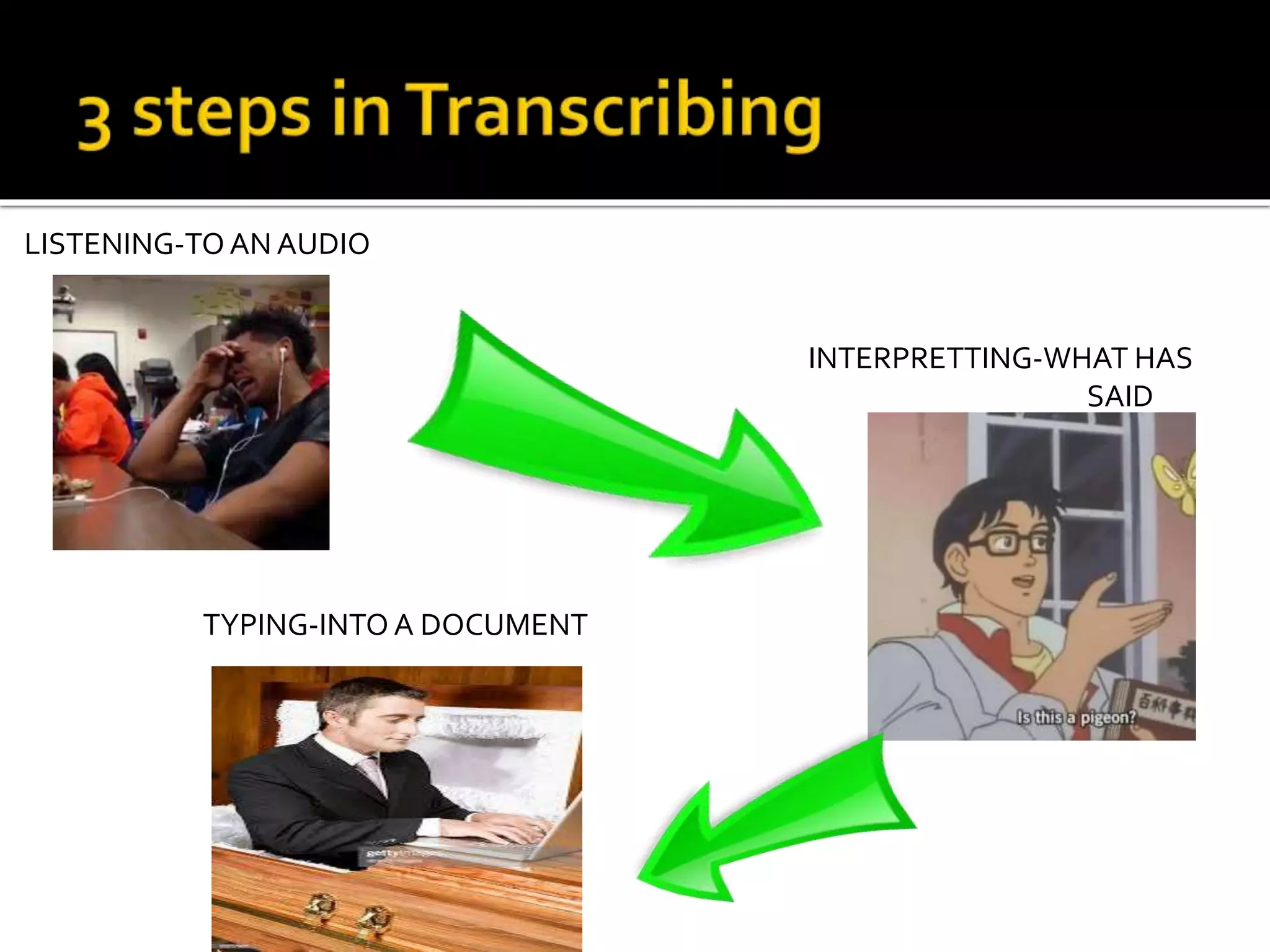 TRANSCRIPTION:Steps, Types and Tips(how to transcribe) | PPT