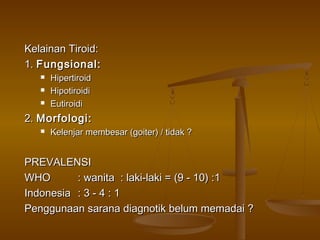 Tiroid | PPT