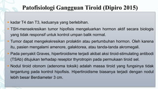 tiroid penyakit pada tubuh yang harus di.ppt