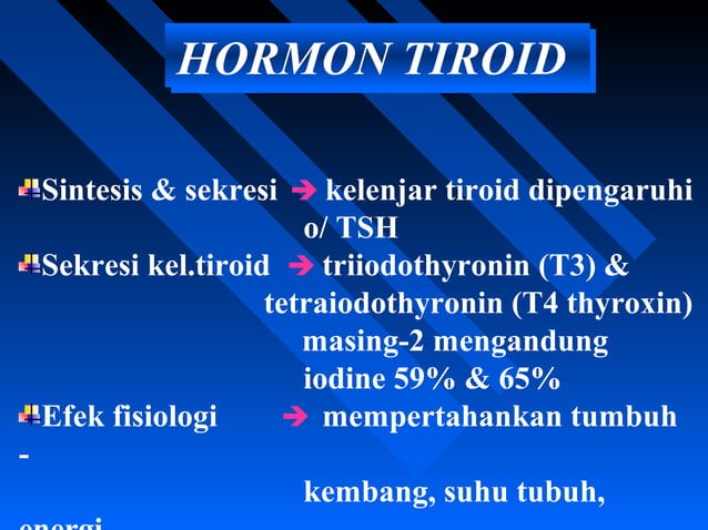 Tiroid dan antitiroid | PPT