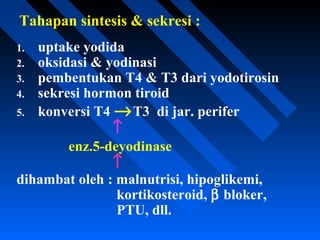 Tiroid dan antitiroid | PPT