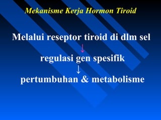 Tiroid dan antitiroid | PPT