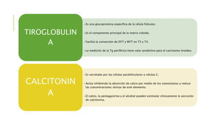 Tiroides- cirugia | PPTX