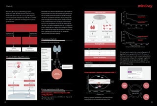 ABORDAJE DE LA ENFERMEDAD DE LA TIROIDES.pdf