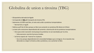 Tiroides introduccion | PPTX