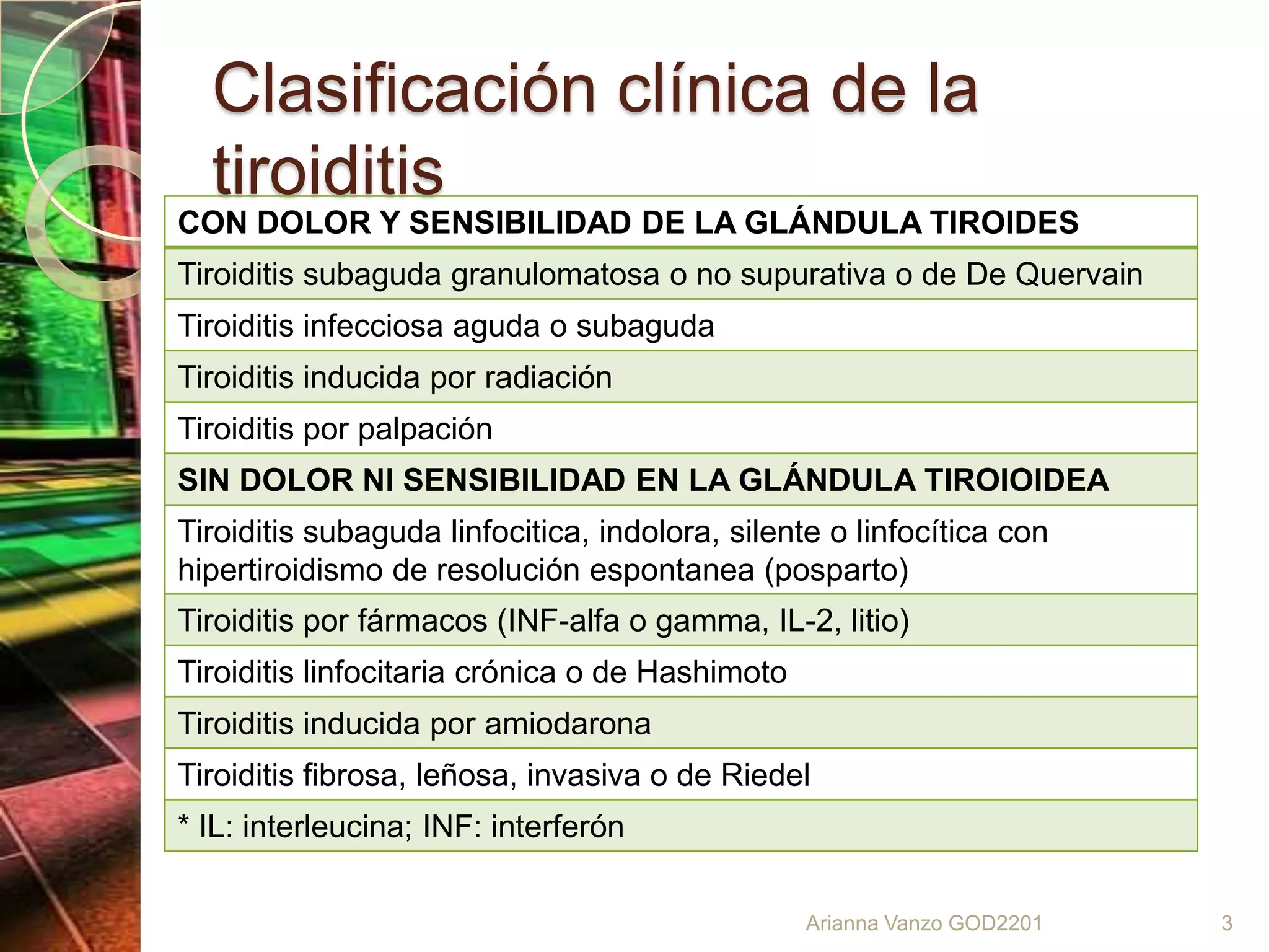 Tiroiditis | PPT