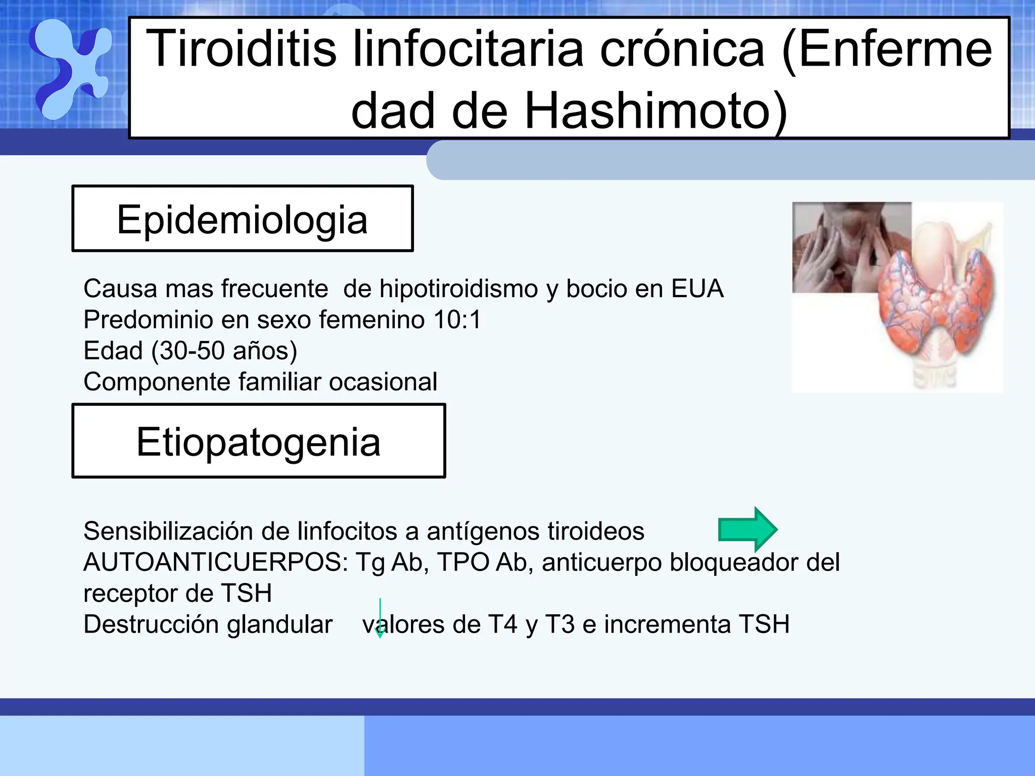 Tiroiditis. Patologías inflamatorias de la Glándula Tiroides.ppt