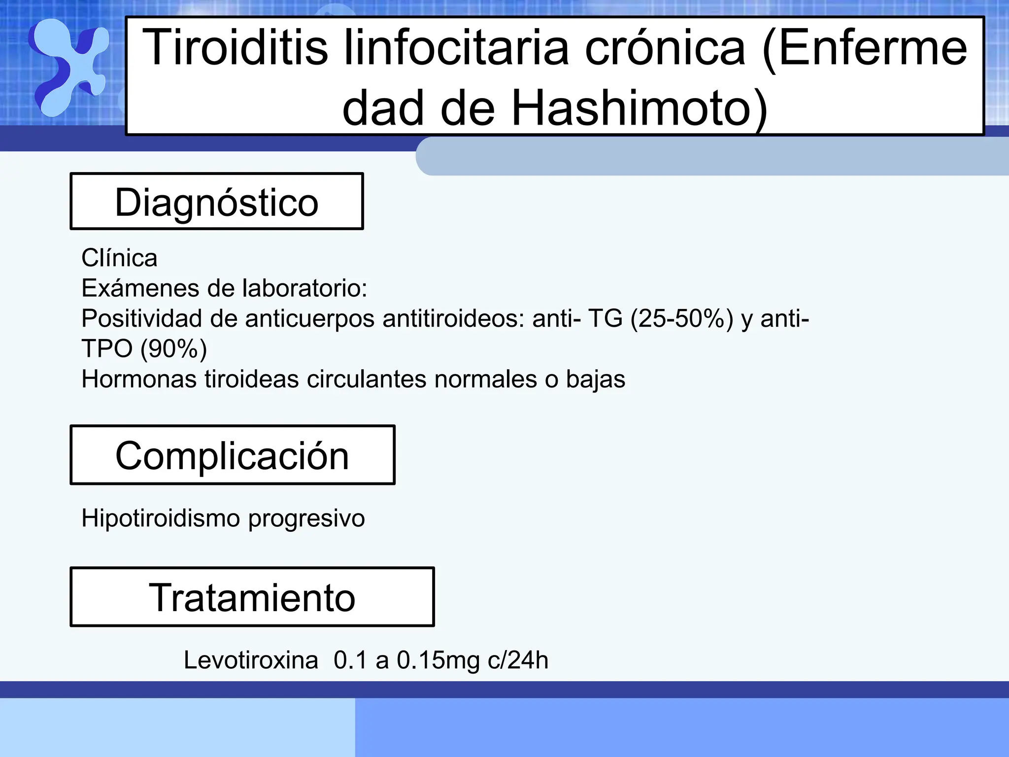 Tiroiditis. Patologías inflamatorias de la Glándula Tiroides.ppt