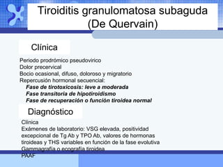 Tiroiditis. Patologías inflamatorias de la Glándula Tiroides.ppt