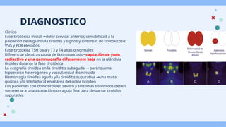 TIROIDITIS-tiroidtis autoinmune cronica o de hashimoto.pptx
