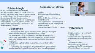 TIROIDITIS-tiroidtis autoinmune cronica o de hashimoto.pptx