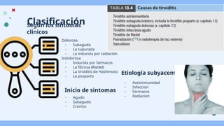 TIROIDITIS-tiroidtis autoinmune cronica o de hashimoto.pptx