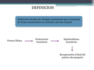 Tiroiditis postparto | PPTX
